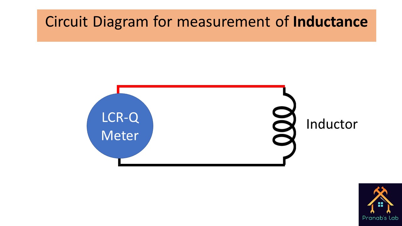Use of LCR-Q meter to measure the value of a given Capacitor and ...
