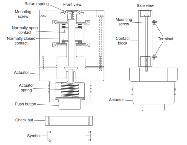 Study of Electromagnetic contactor, Thermal overload relay, Timer (Off ...