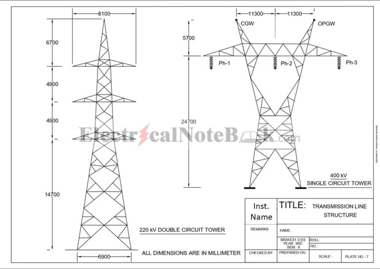 ELECTRICAL DESIGN, ESTIMATION & COSTING LAB (USING CAD) - A Free ...