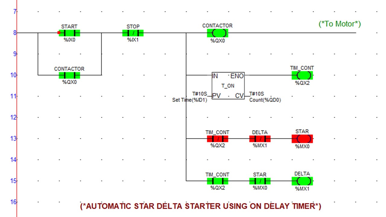 Control Circuit Operation of Automatic Star-Delta Starter of Induction ...