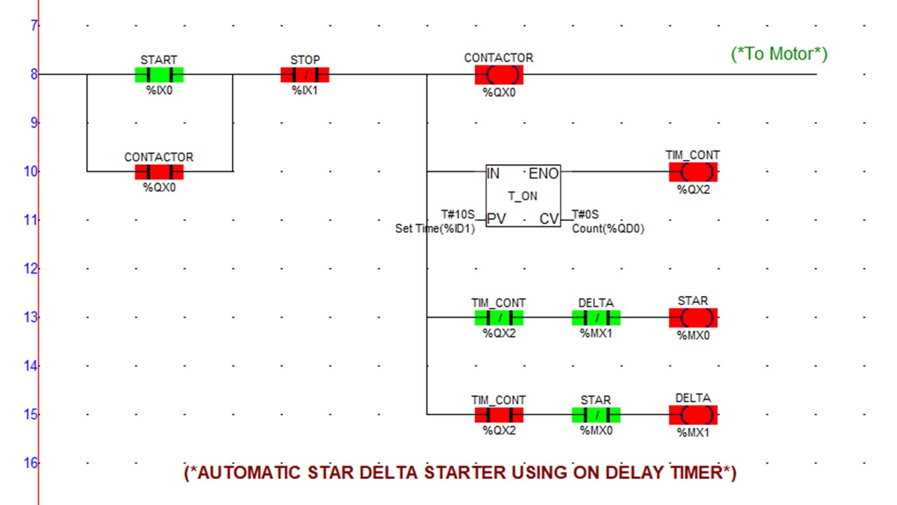 Control Circuit Operation of Automatic Star-Delta Starter of Induction ...