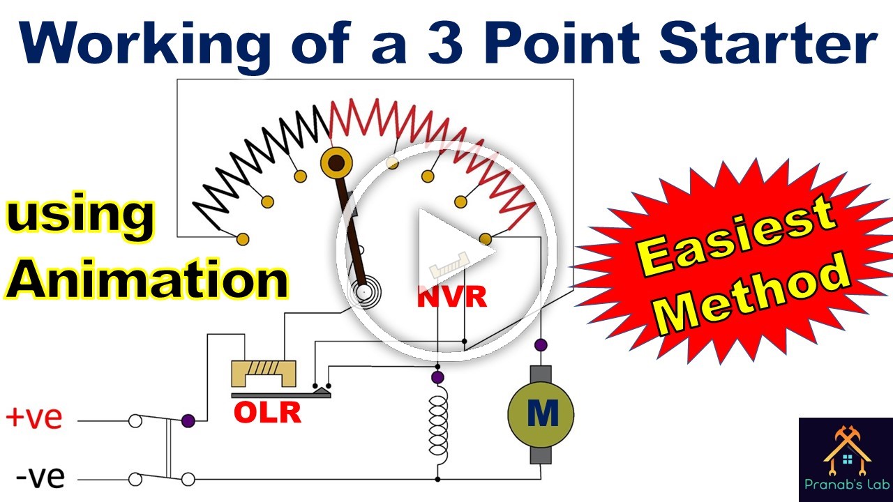 DC Machines & Transformer Lab (3rd Sem, Electrical Engg.) - A Free ...